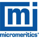 Micromeritics Instrument Corporation Employee Perks & Benefits | Levels.fyi