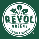 Revol Greens Careers | Levels.fyi